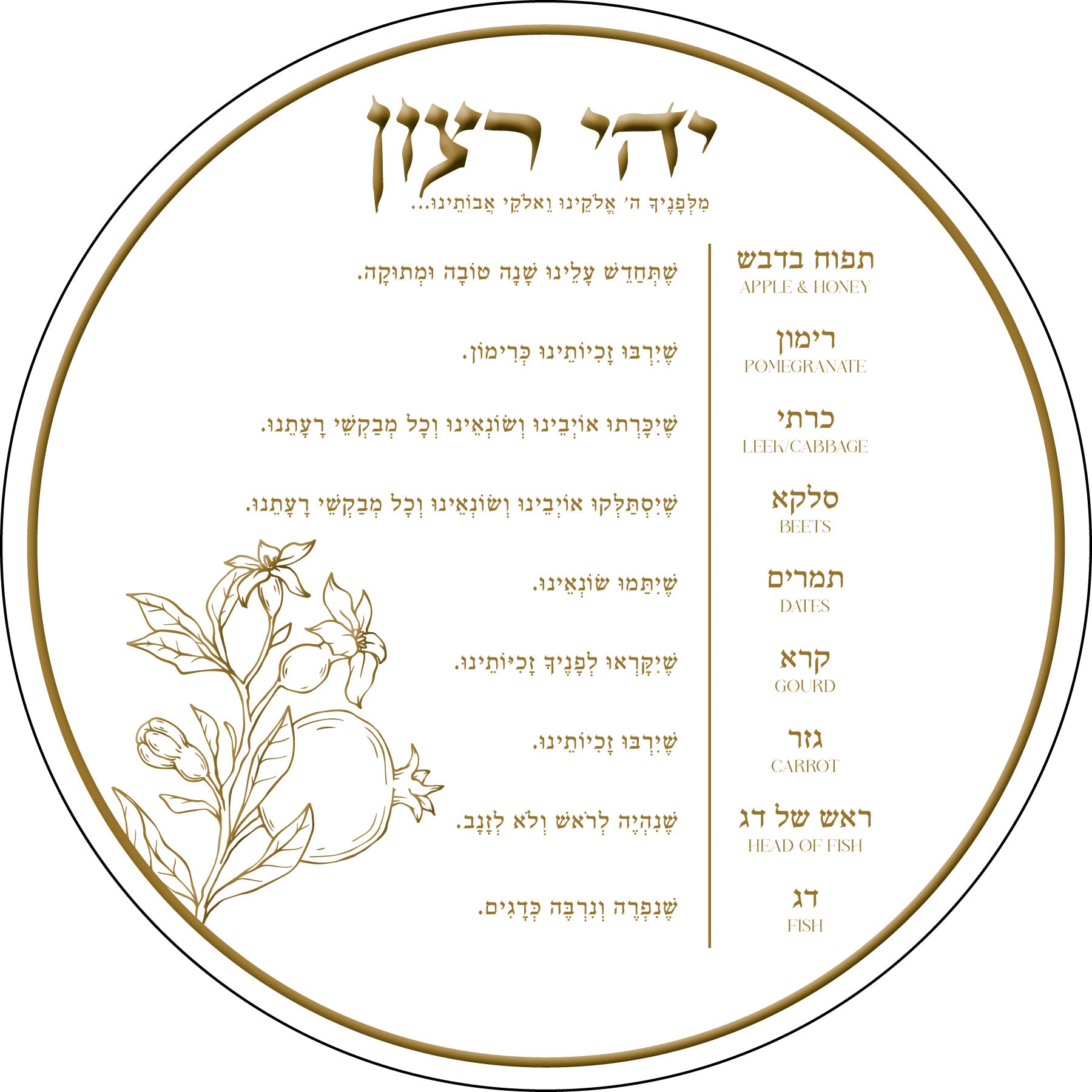 Rosh Hashana Simanim Card Gold – Label It Labels.
