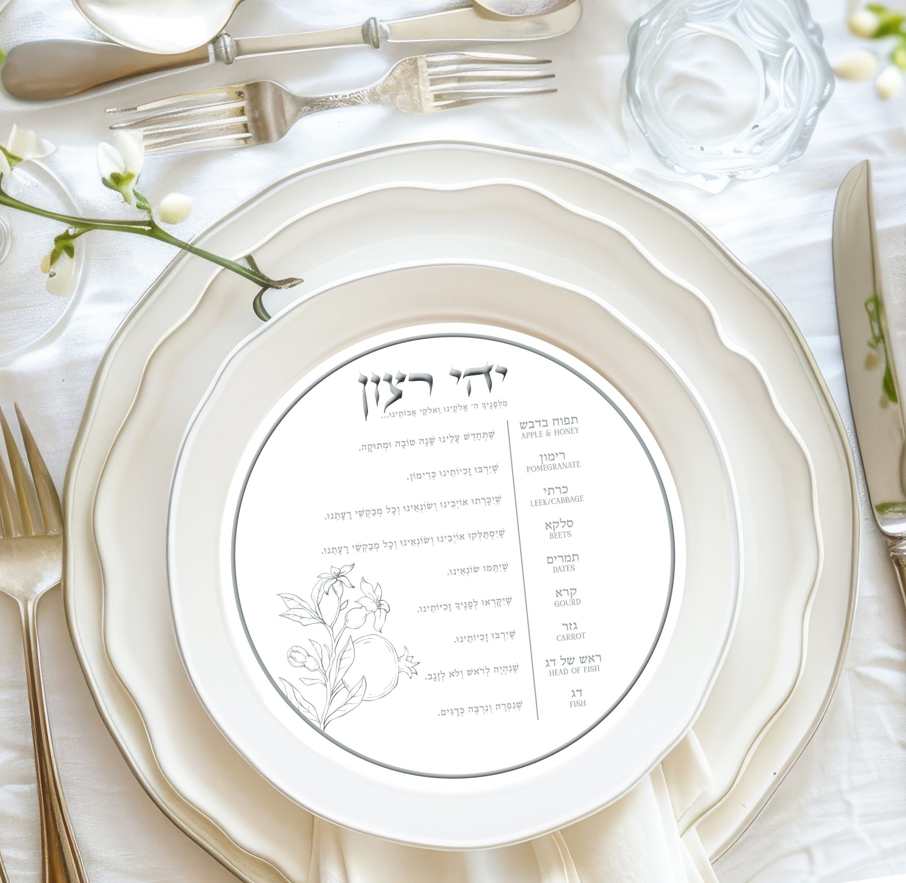 Rosh Hashana Simanim Card Silver – Label It Labels.